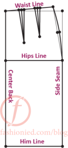 Drafting Basic Straight Skirt Pattern - Fashionied